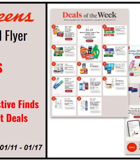 Receipts, Returns, and Rewards at Walgreens – RetailShout.com