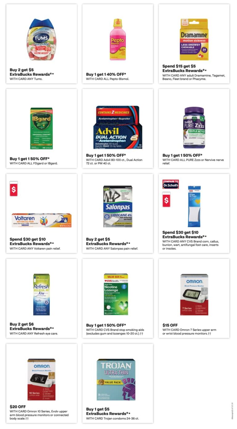 CVS Weekly Ad – RetailShout.com