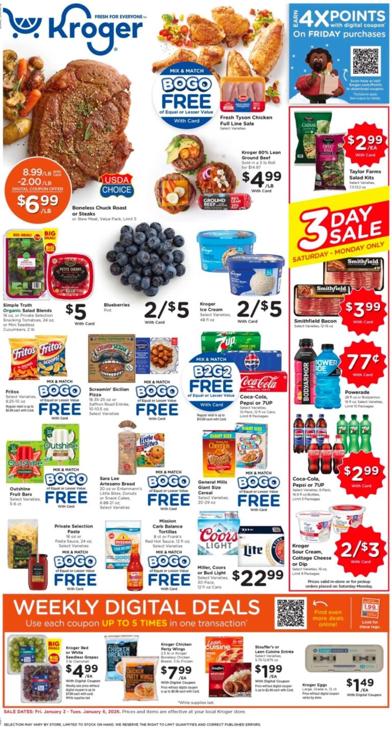 Kroger Weekly Ad – RetailShout.com