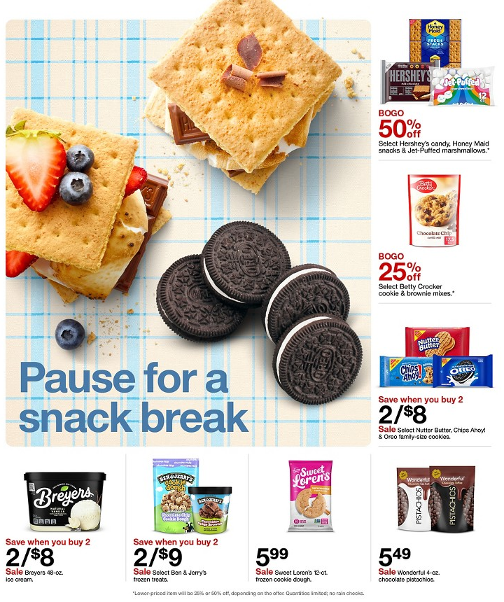 Target Weekly Ad – RetailShout.com